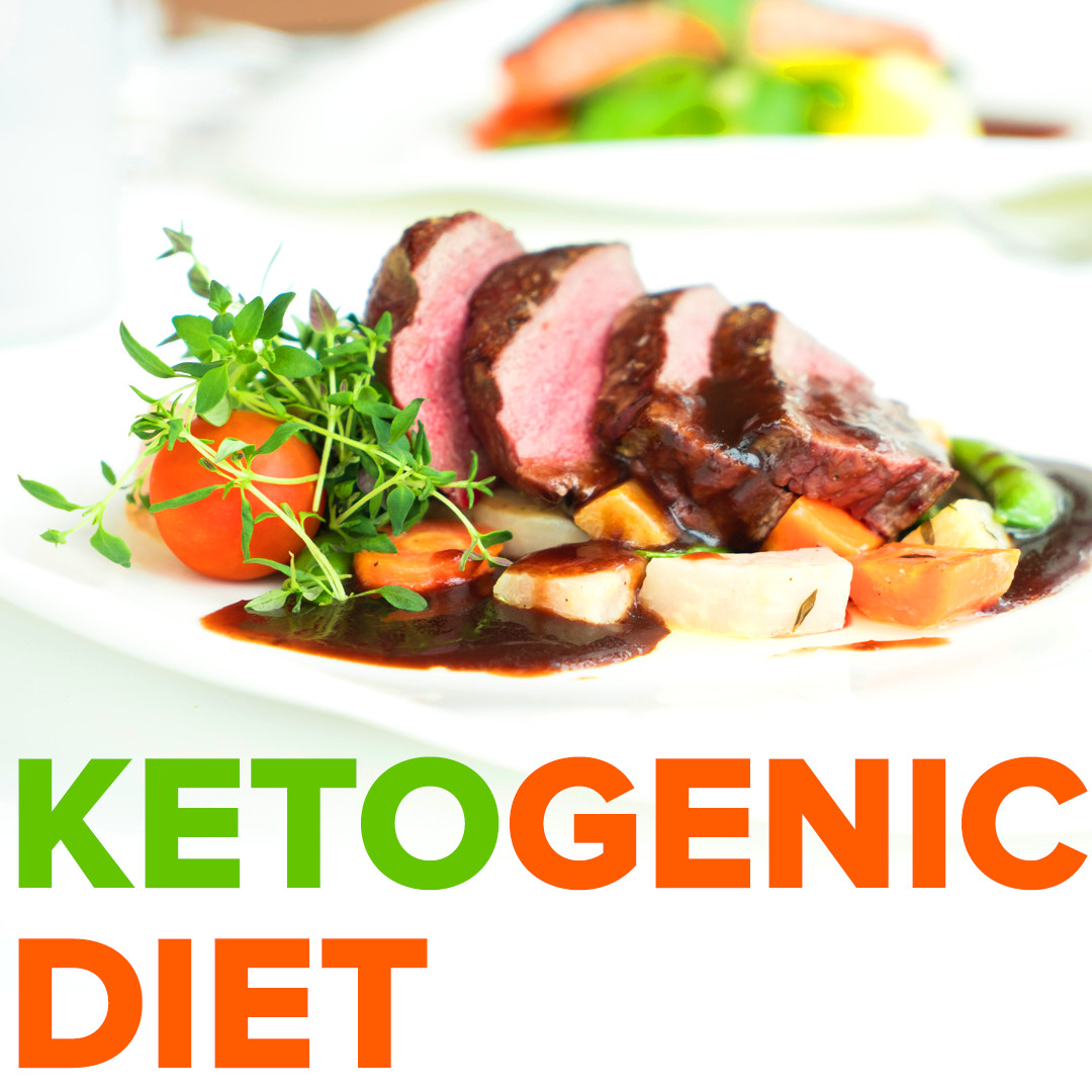 Keto Diet Plan for Beginners: 7-Day Step-by-Step Meal Guide (With Tips ...